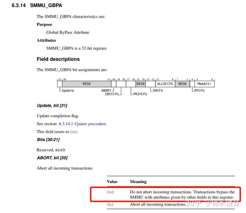 linux_smmuv3: bypass? abort? - 知乎