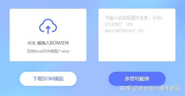 什么是BOM？BOM的类型及创建指南详情 - 知乎