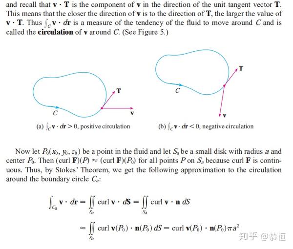 斯托克斯定理(Stokes’Theorem) - 知乎