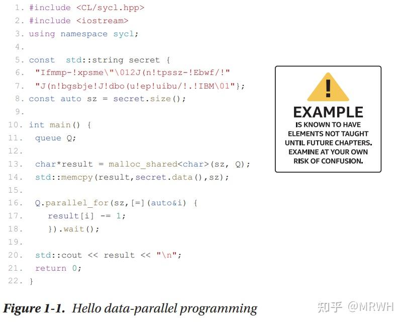 Data Parallel C++ (3): 简介 - 知乎