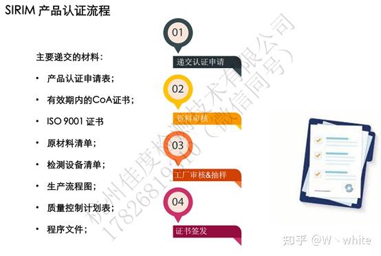 电子电器产品马来西亚SIRIM认证体制介绍 - 知乎