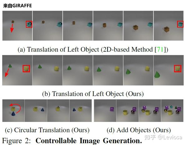 NeRF：用深度学习完成3D渲染任务的蹿红 - 知乎