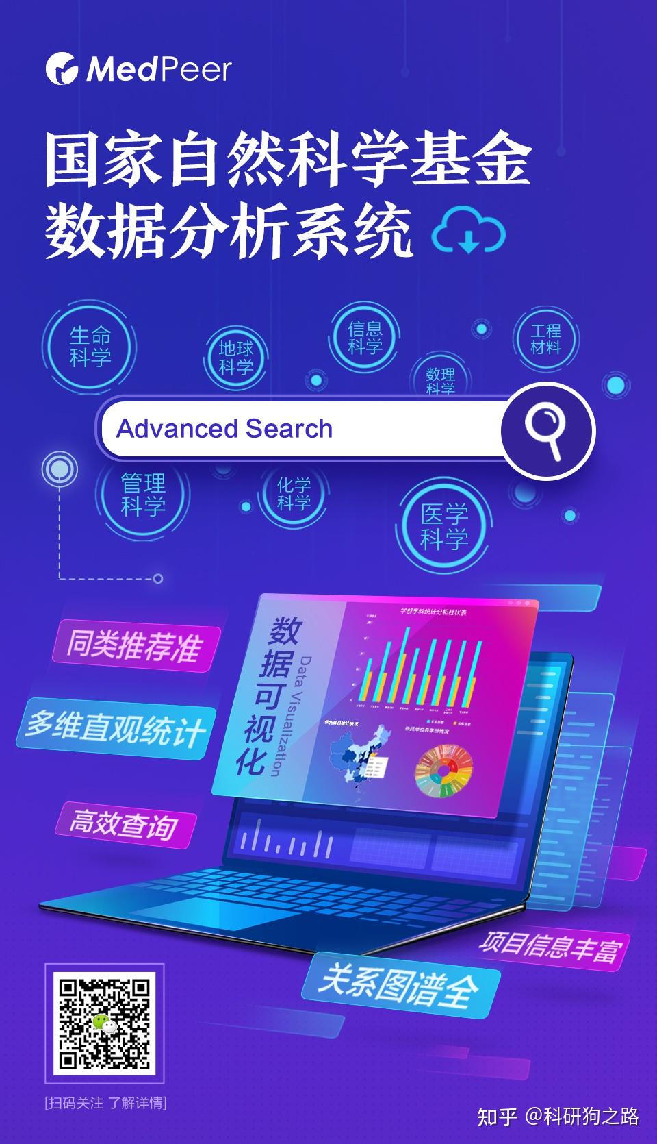 MedPeer带你吃透380万条国自然数据，提高中标率 - 知乎