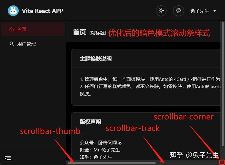 2025新春版：轻松搞定Vite6+React19全家桶 - 知乎