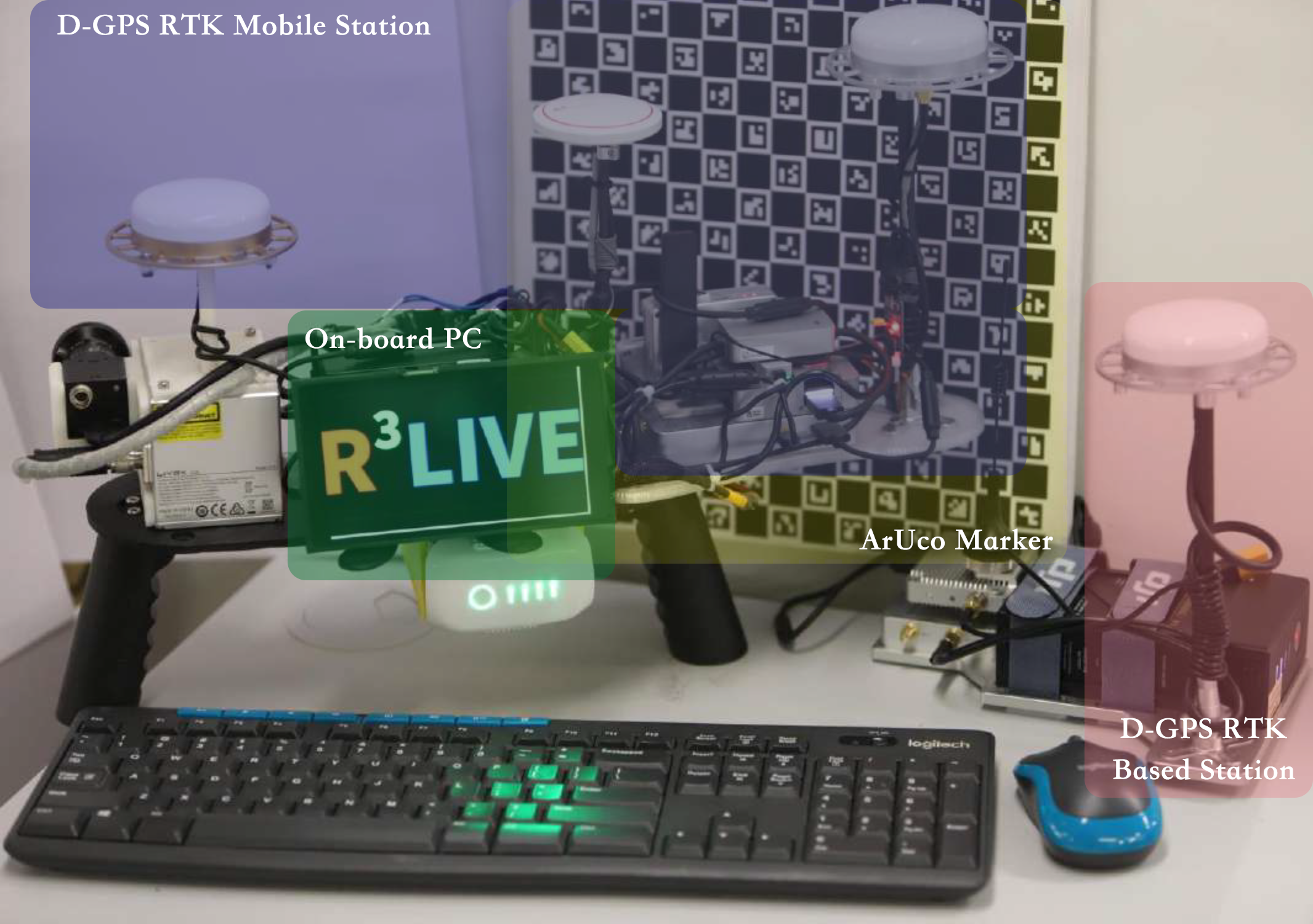 Livox 学术先锋 ｜ 基于激光雷达-惯性-视觉融合的R3LIVE 实时鲁棒性紧耦合系统 - 知乎