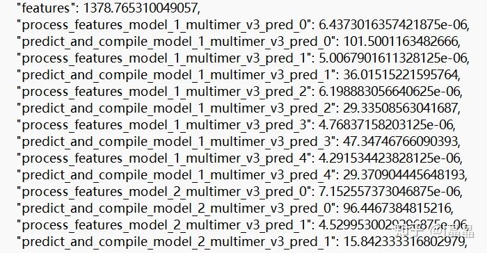 全面解析AlphaFold-Multimer结果文件：新手入门指南 - 知乎