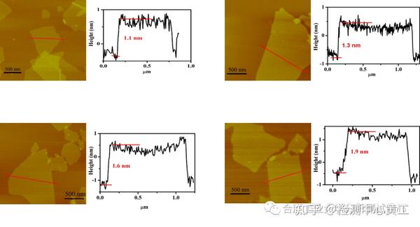 分析测试小常识之原子力显微镜（AFM）——样品准备篇 - 知乎