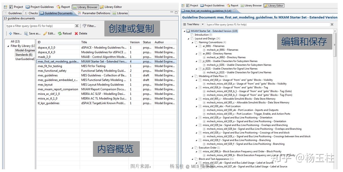 基于Embedded Coder 或TargetLink 的AUTOSAR 模型的静态分析方案详解 - 知乎