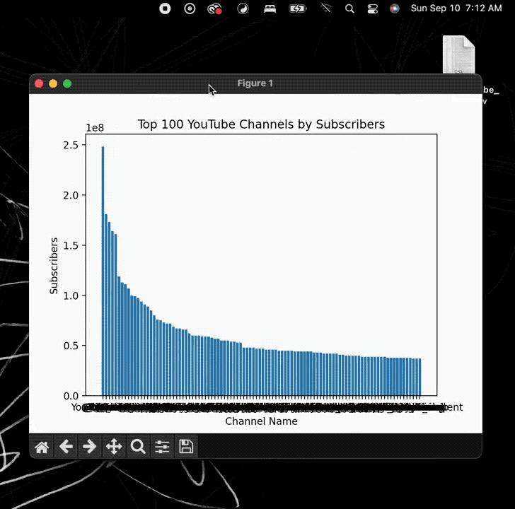 Open Interpreter：OpenAI Code Interpreter的开源实现｜本地化｜可联网 - 知乎