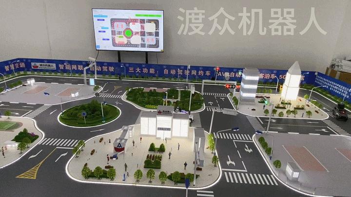 物联网智慧城市沙盘的介绍 - 知乎