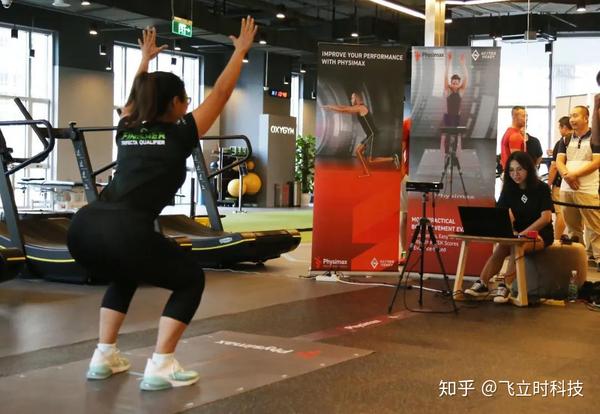 Physimax|功能性动作评估系统|运动损伤防护测评|便携式体能测评系统 - 知乎
