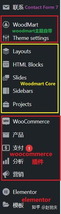 2025年！woodmart主题安装详细教程、woodmart主题激活与汉化、woodmart主题配置详细教程，woodmart主题目录功能 ...