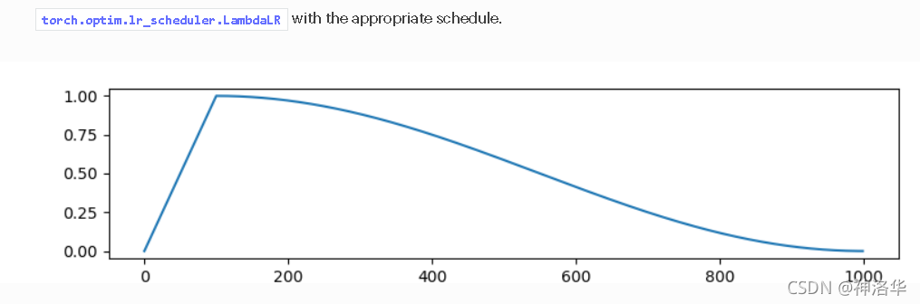 hugging face 官方文档——datasets、optimizer - 知乎