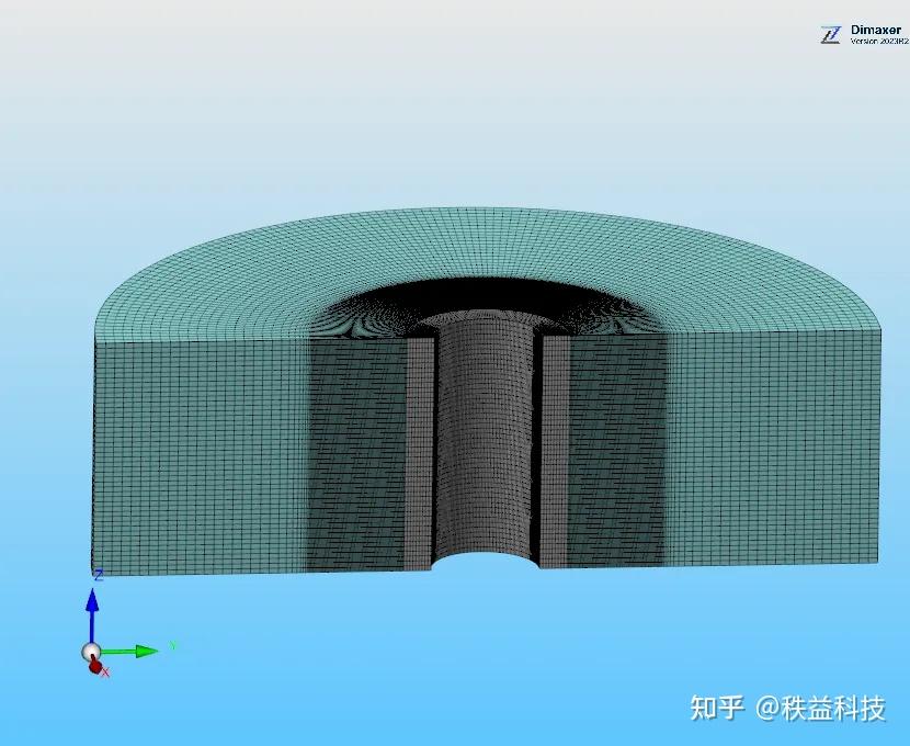 DIMAXER 流热耦合 | 高超声速飞行器极端多物理场高精度仿真 - 知乎