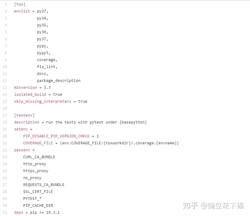 Python 任务自动化工具 tox 教程 - 知乎