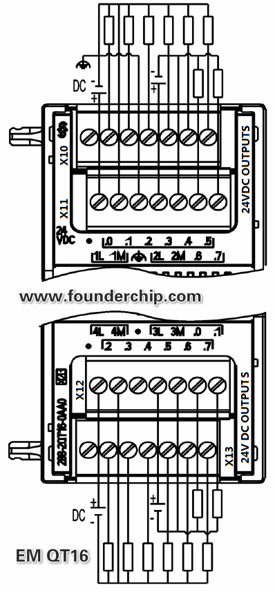 认识S7-200 Smart系列PLC的扩展模块之数字量输出 - 知乎