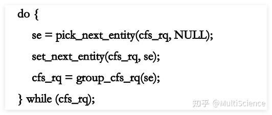 Linux CFS调度器实现原理及源码解析 - 知乎