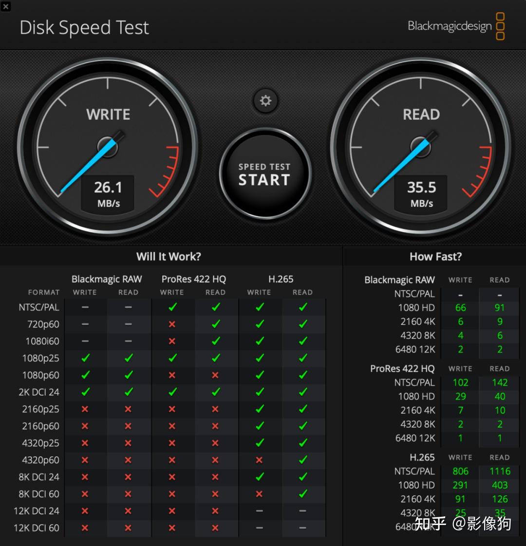 哈苏 X2D-100C 深度测评！一亿像素中画幅无反相机 - 知乎