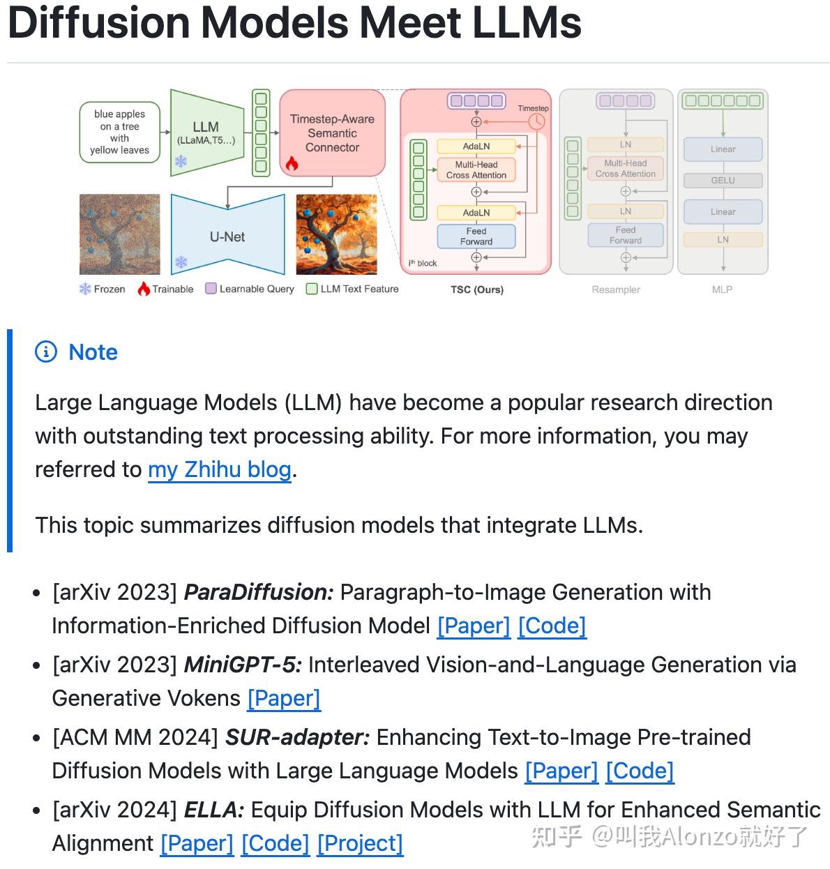 When LLMs Meet Diffusion Models：浅谈LLMs与Text-to-Image Diffusion Models中的 ...