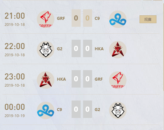 Lol：A组实力差距明显，G2和Grf携手出线，北美之光陨落，HKA一胜难求 - 知乎