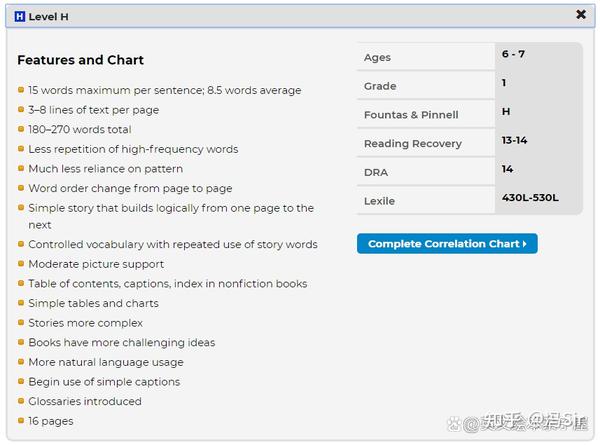 《RAZ H》词汇量，对应英语水平难度详细数据 - 知乎