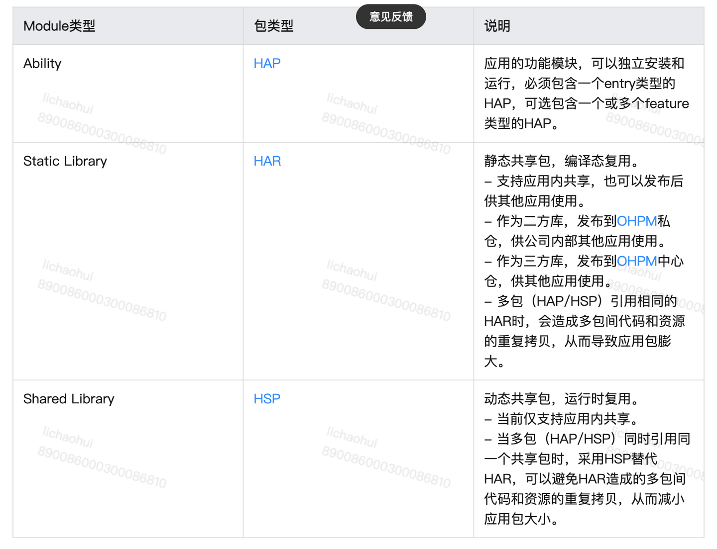 3-鸿蒙开发：应用程序包基础知识、stage模型、FA模型详解 - 知乎