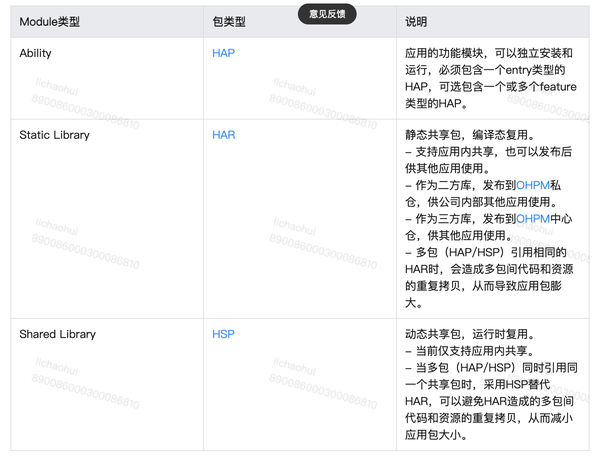 3-鸿蒙开发：应用程序包基础知识、stage模型、FA模型详解 - 知乎