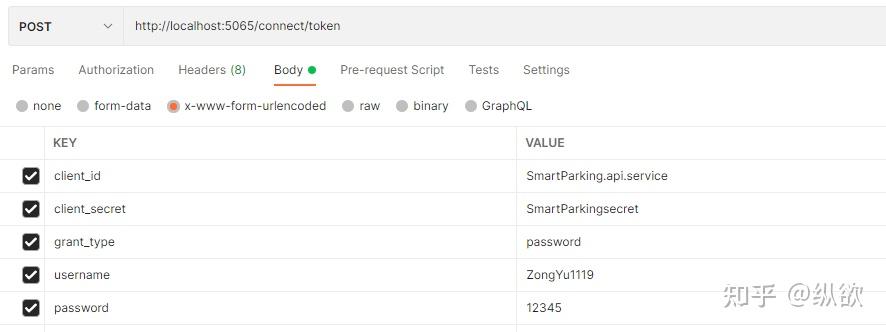 .NET6微服务- 基于IdentityServer4建立授权与验证服务 - 知乎