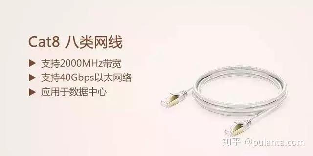 CAT8 八类网线是何方神器？ - 知乎