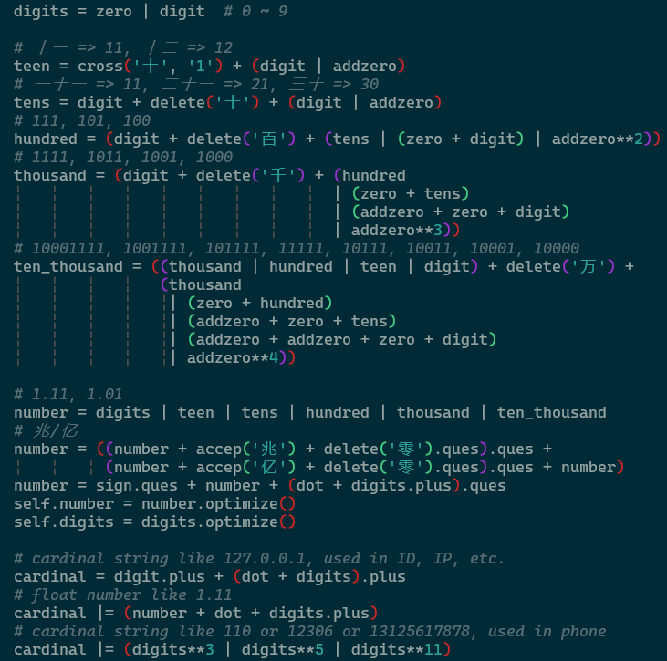 WeNet 丨 WeTextProcessing - 知乎