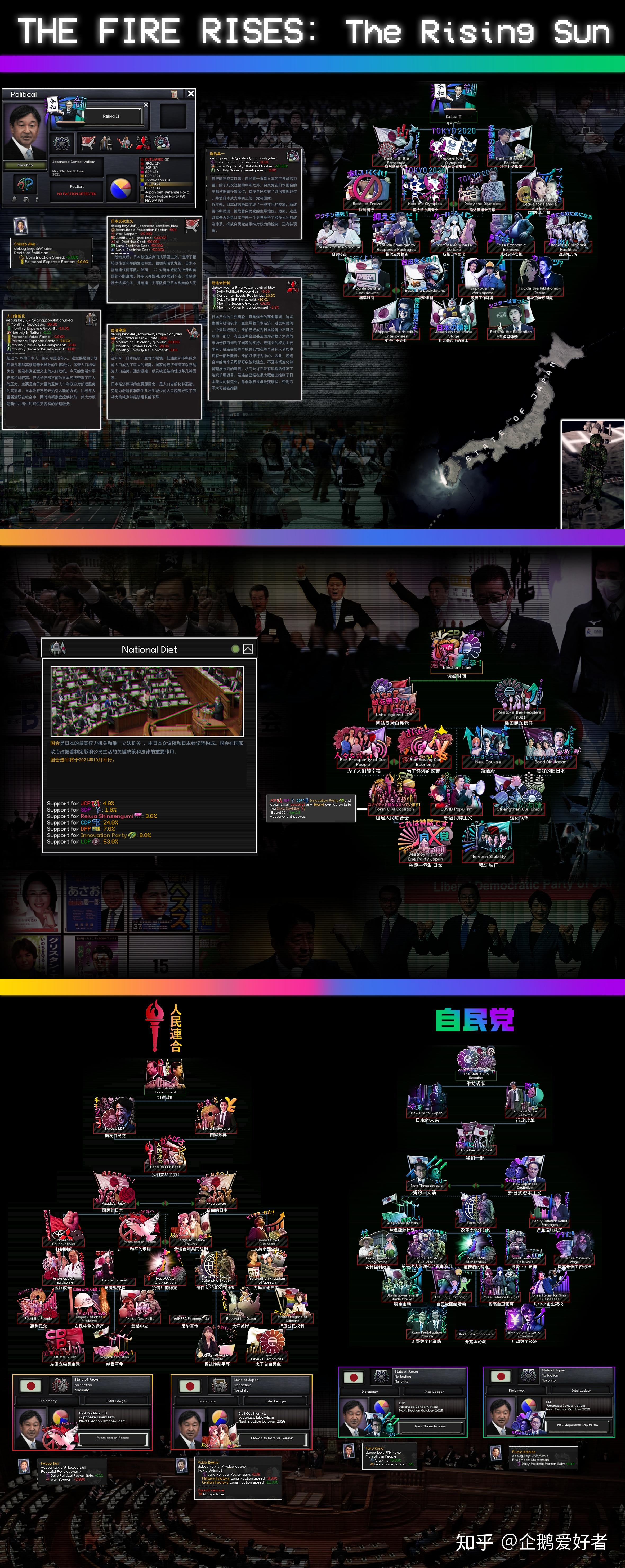 The Fire Rises日本teaser翻译 - 知乎