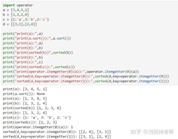 Python中的两种排序方法：sort 和sorted 知乎