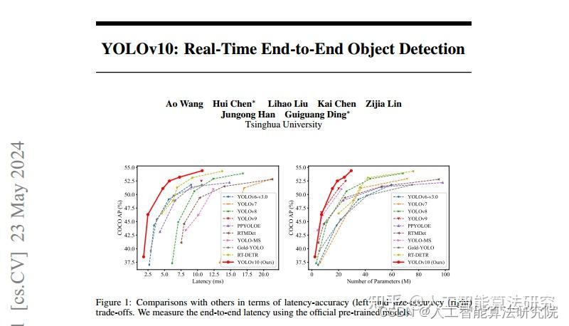 学习经验分享【37】YOLOv10解读——最新YOLO版本 - 知乎