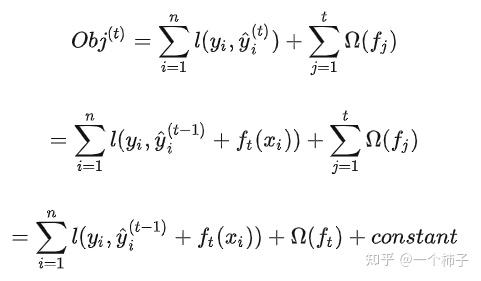 Xgboost（eXtreme gradient boosting） - 知乎