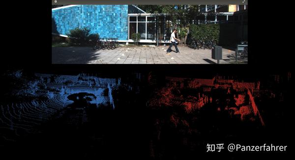 pcl库(1)-RANSAC方法滤除地面 - 知乎