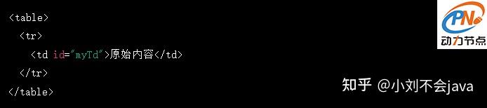 java学习：jquery怎样修改td内容 - 知乎