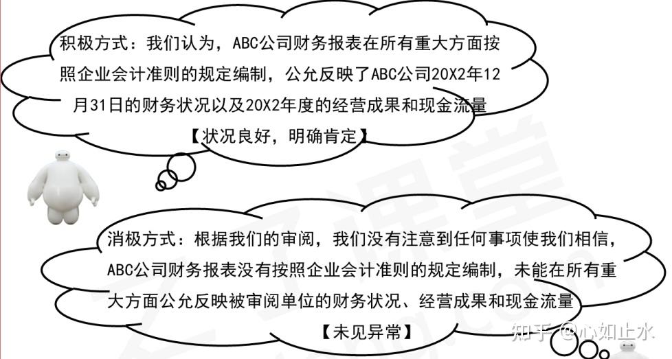 审计概念和保证程度（1） 知乎