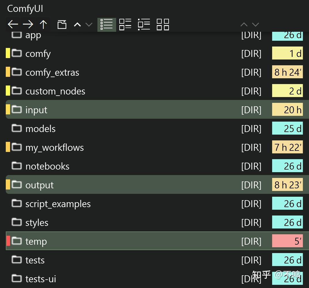 ComfyUI_关于ComfyUI的零碎小知识 - 知乎