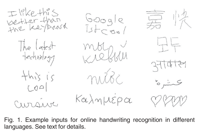 Multi-Language Online Handwriting Recognition在线识别 - 知乎