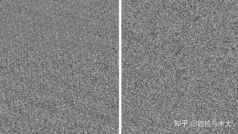 猴子都能看懂的噪声（noise）专题 - 知乎