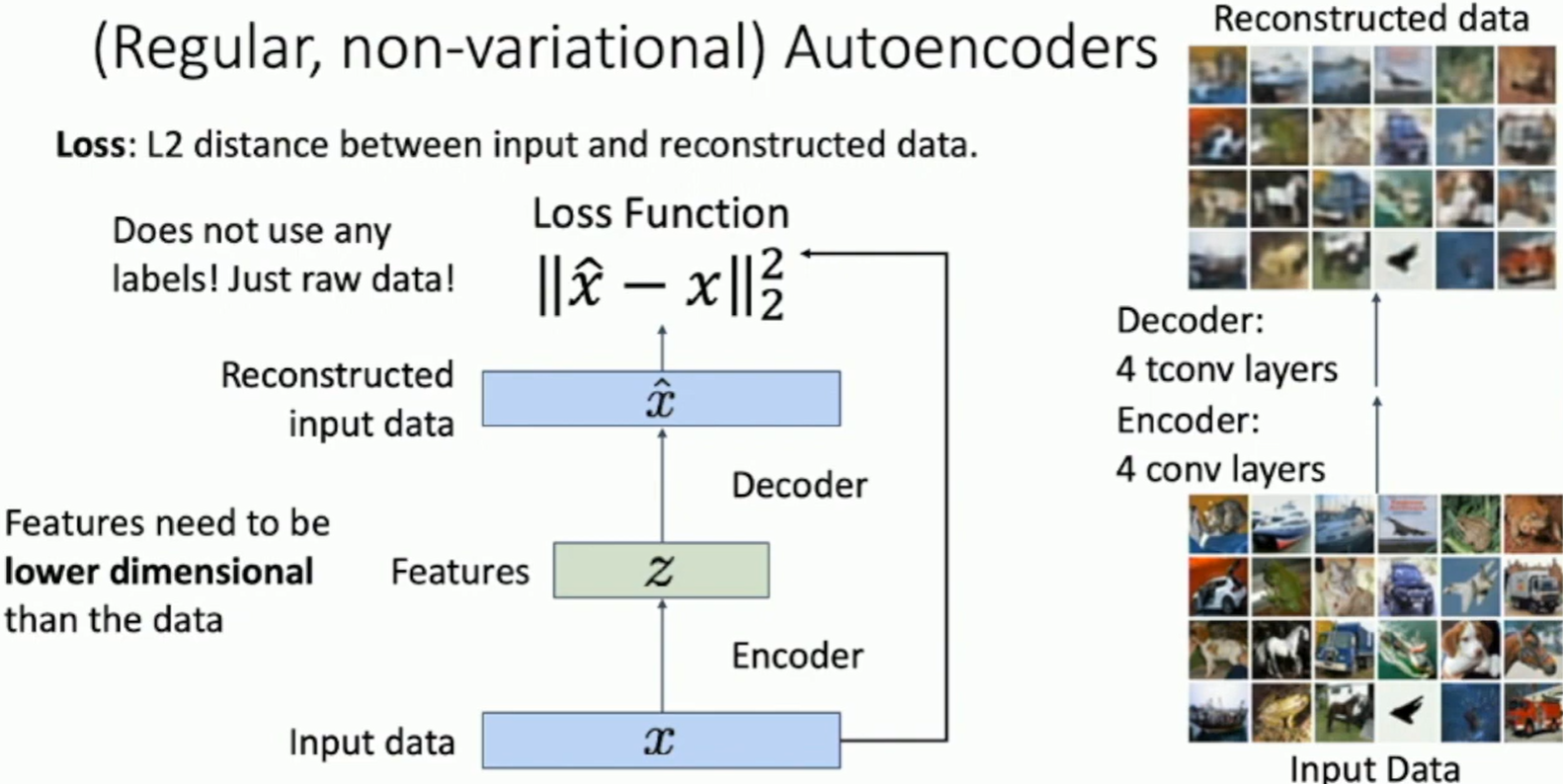 经典生成模型：AR, VAE 和 GAN - 知乎