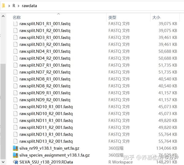 DADA2处理原始序列获取ASV特征表与物种注释表 - 知乎