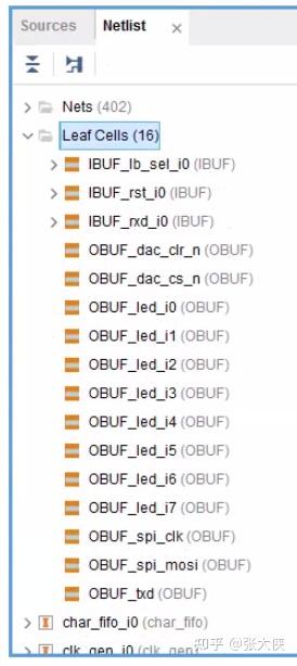FPGA中BEL Site Tile FSR SLR分别指什么? - 知乎