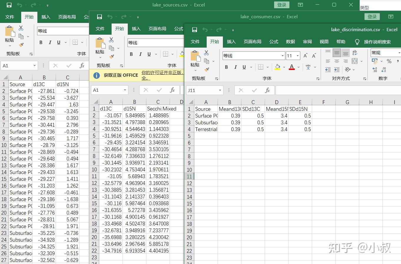 R·工具包MixSIAR使用（以Lake为例） - 知乎
