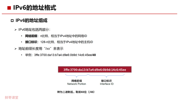 53页PPT，看懂IPv6/IPv6+ - 知乎