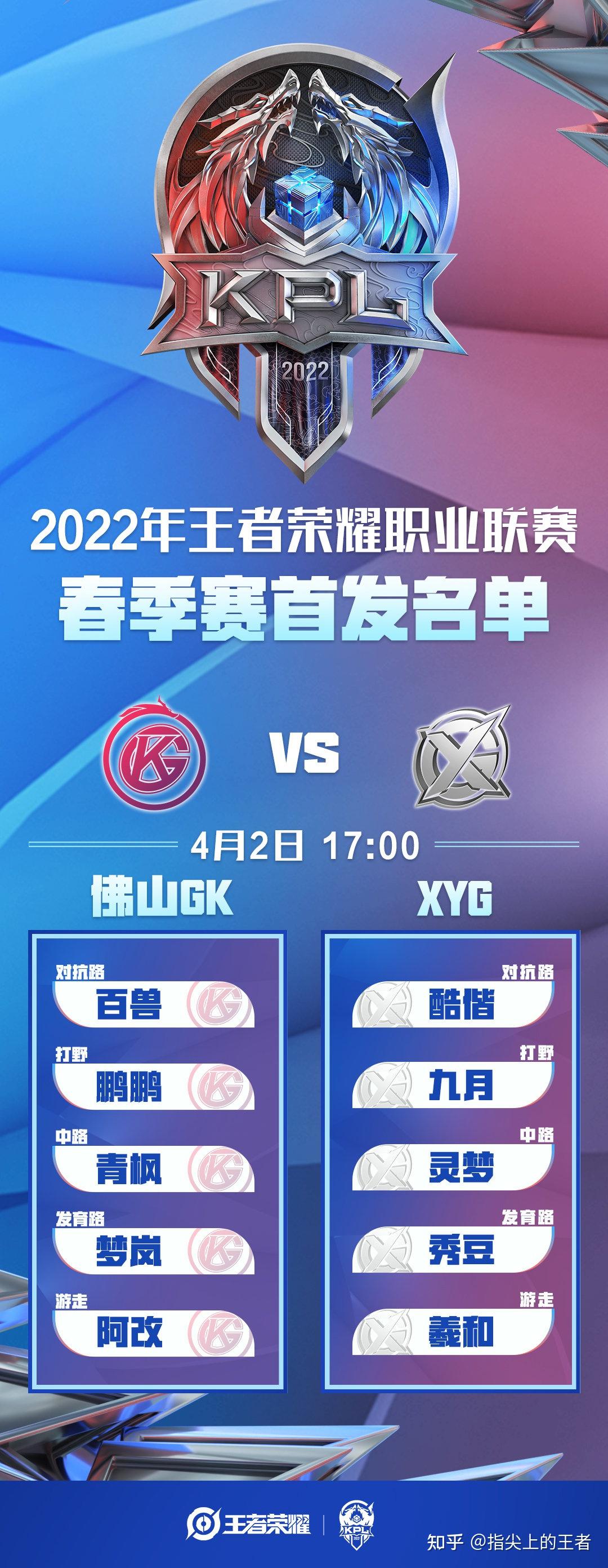 kpl常规赛第三轮揭幕战首发，两场S组交锋，XYG战GK，e星二战WE - 知乎