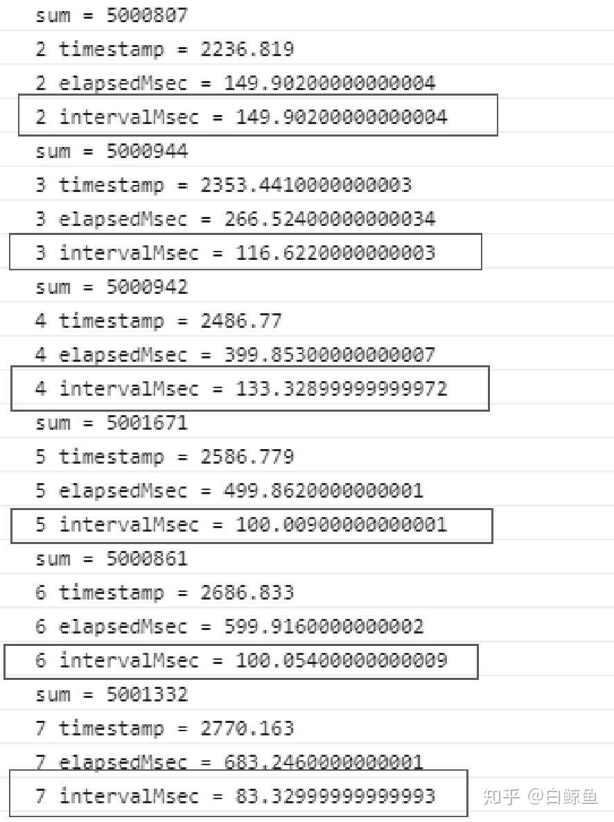 【前端动画】requestAnimationFrame方法与动画 - 知乎