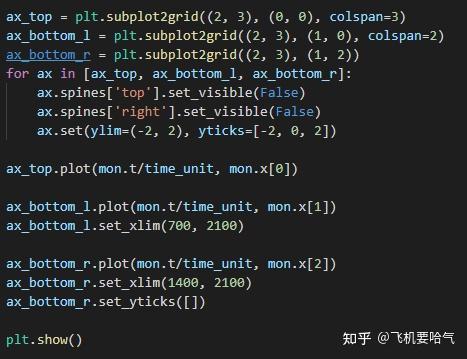 Brian2学习笔记——HR模型簇放电的产生 - 知乎