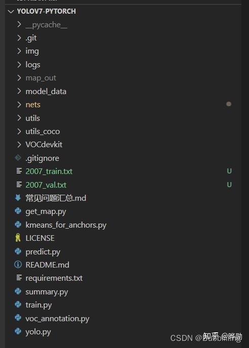 Pytorch搭建YoloV7-OBB旋转目标检测平台（二） - 知乎