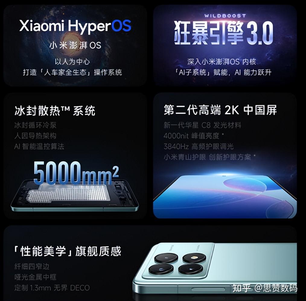 红米K70开启跳水618，骁龙8Gen2历史新低 - 知乎